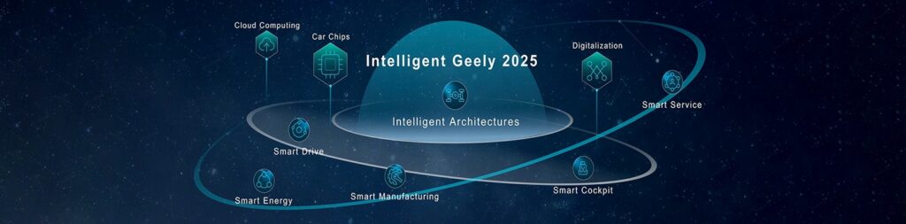 Geely Auto Group Unveils Intelligent Geely 2025 Strategy - Geely Qatar